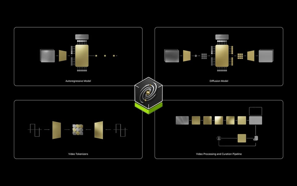 Nvidia at CES 2025: Introducing Cosmos, the chipmaker's contribution to ...